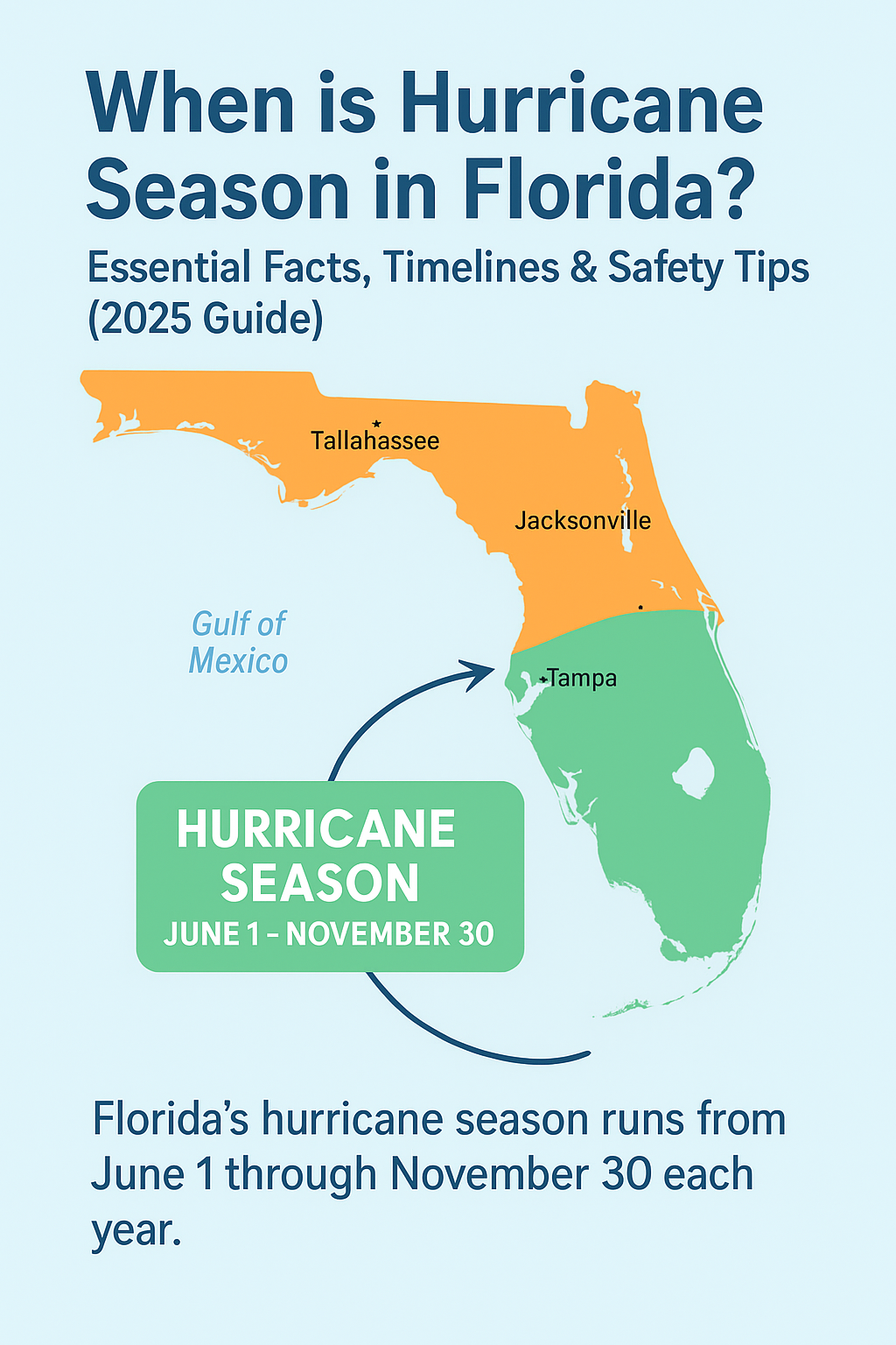 The Florida Mall Directory – Your Ultimate Guide to Florida